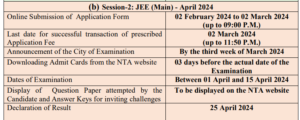 JEE Main 2024 Final Result Score Card Session 2 Available: Live Update ...
